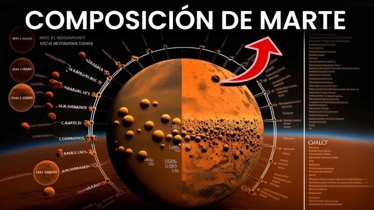 Descubre la fascinante composición de la atmósfera de Marte: ¿Qué gases ...