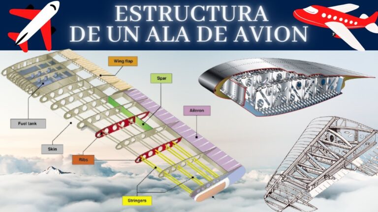 Descubre la fascinante estructura del avión: ¿Dónde se encuentran ...