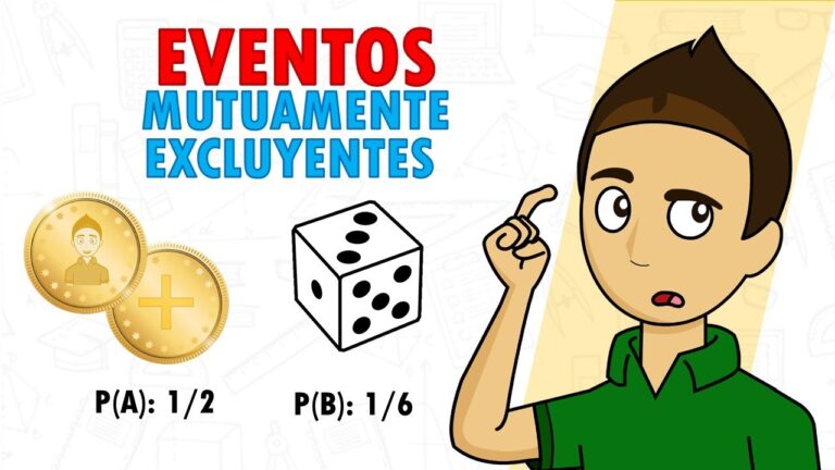 Calcula la Probabilidad de Ocasión de Dos Eventos Mutuamente ...