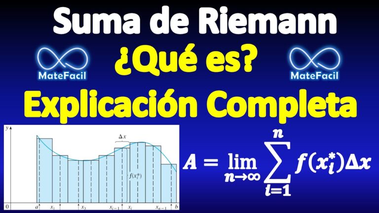 Descubre el concepto de integral definida en un intervalo: Todo lo que ...