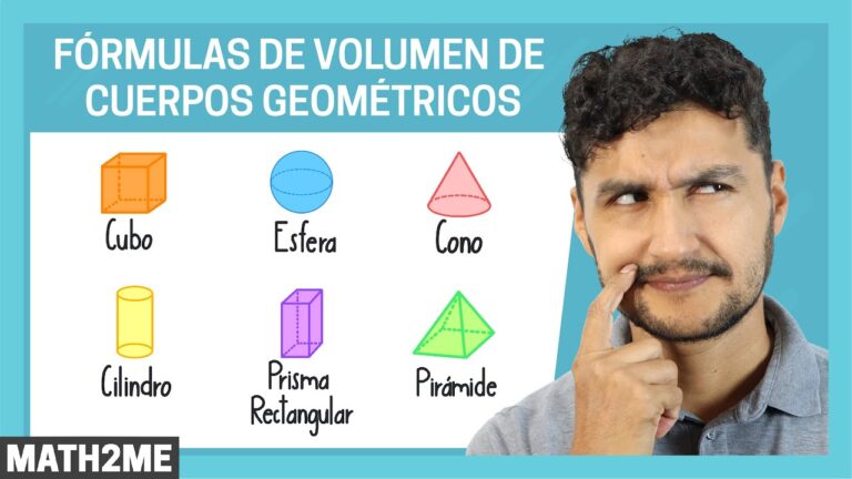 Fórmulas para calcular el volumen de los cuerpos geométricos: Guía ...