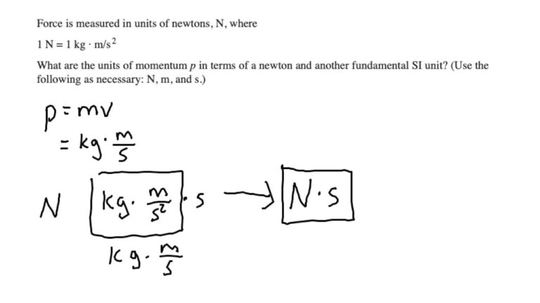 La fórmula de Newton explicada: kg m s2, ¿qué significa y cómo se ...