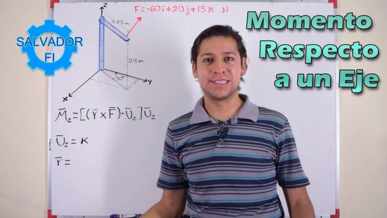 Descubre los problemas resueltos del momento de una fuerza respecto a un eje en este completo ...