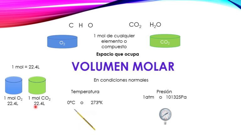 Descubre todo sobre el volumen molar normal: definición, fórmula y ...