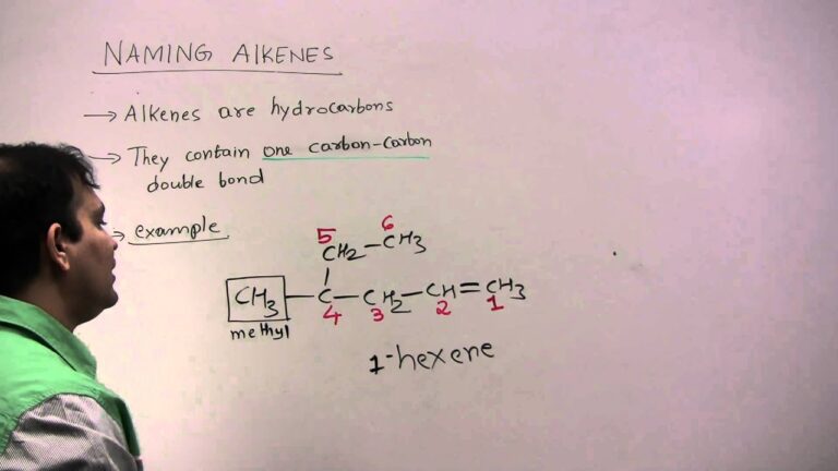 Descubre todo sobre el 2-etil-4-metil-1-hexeno: propiedades, usos y ...